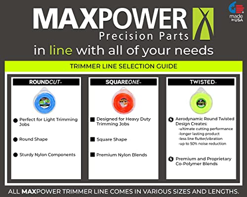 MaxPower 338814 0.095-Inch Premium Twisted Trimmer Line, 200-Foot Length