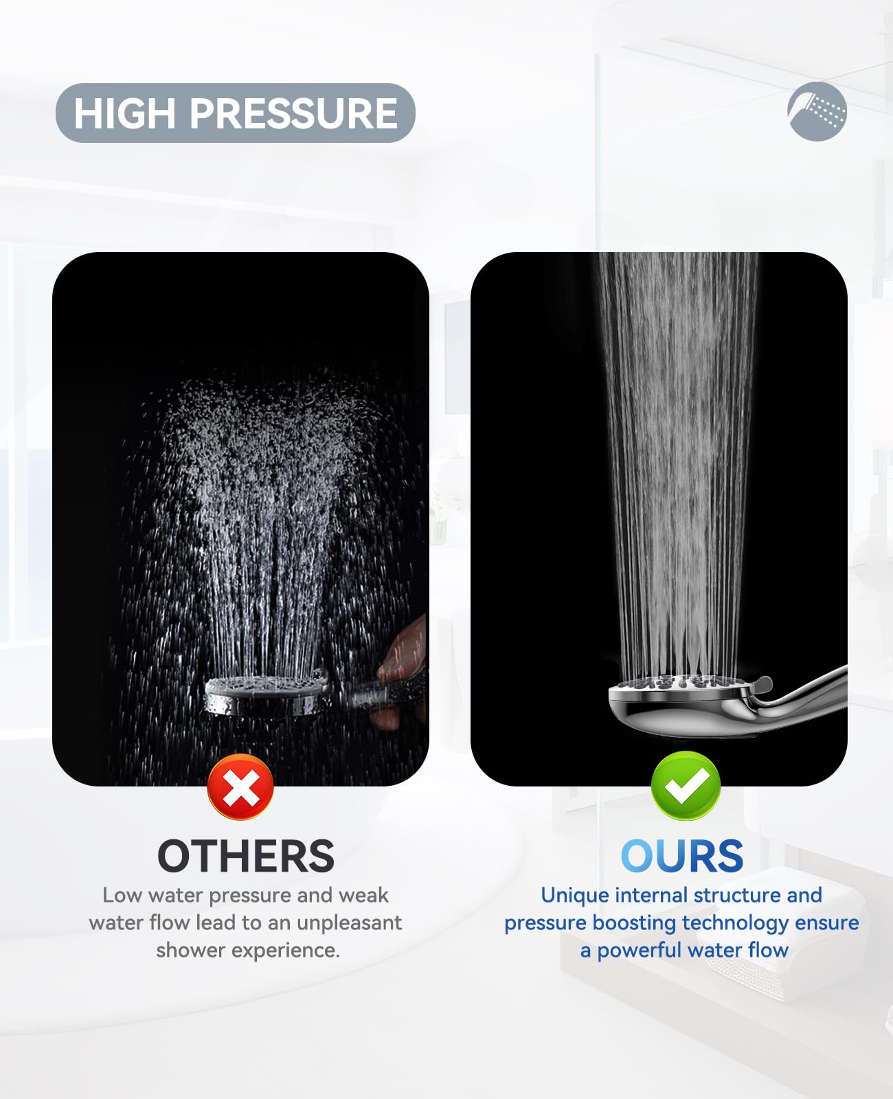 JDO Shower Head with Handheld, High Pressure Handheld Shower Head 9 Settings, Detachable Shower Head Set with Stainless Steel Hose and Shower Bracket (Chrome)