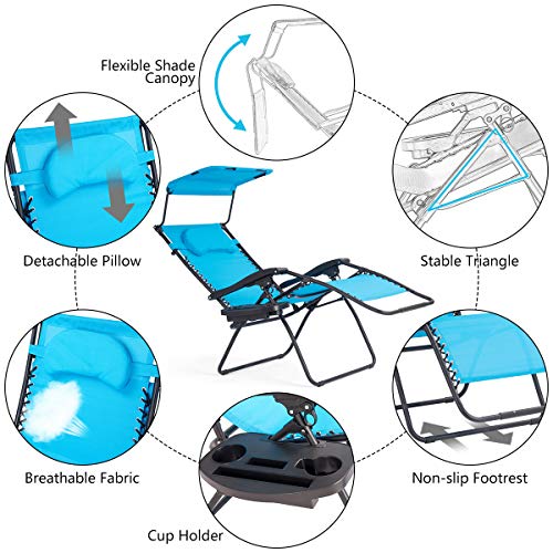 Goplus Zero Gravity Chairs, X-Large Folding Lounge Lawn Chair w/Canopy Shade & Cup Holder, Adjustable Folding Patio Recliner for Pool Porch Deck Oversize (Blue)