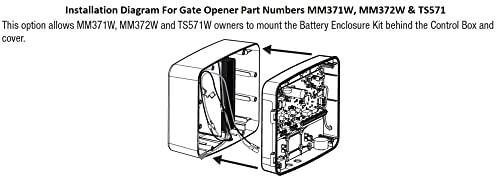 Mighty Mule MMB200 Battery Enclosure, Black