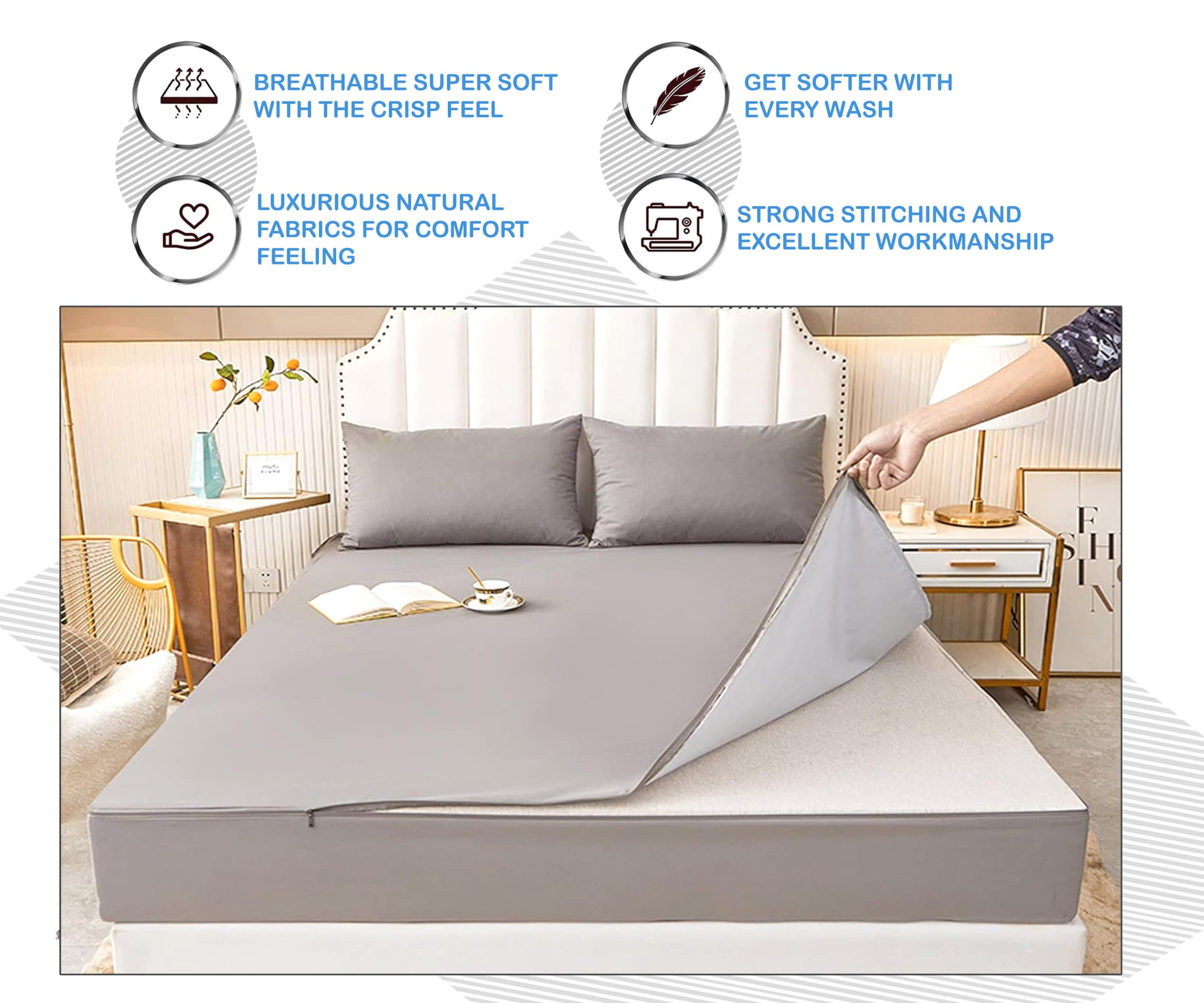 Zip On Fitted Sheet - Includes 2 Zip-On Sheets & 1 Fitted Sheet Base - Upto 16β Inch Deep Pockets Full Size Zipper Fitted Sheets - Soft Cotton 600 TC Fitted Sheet - White