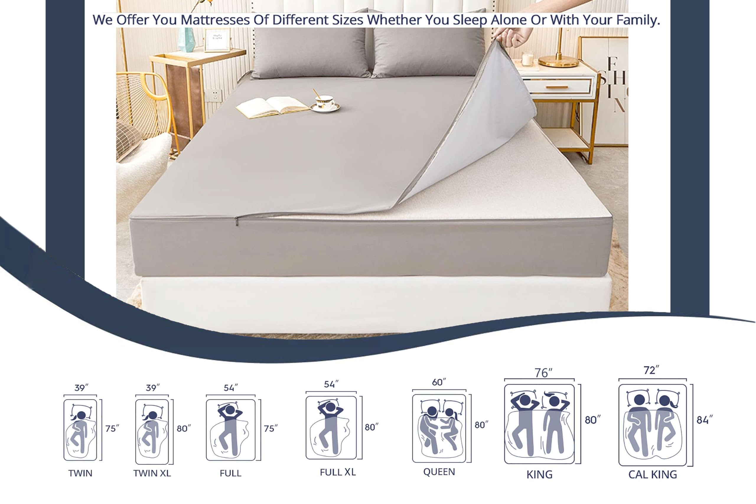 Zip On Fitted Sheet - Includes 2 Zip-On Sheets & 1 Fitted Sheet Base - Upto 16β Inch Deep Pockets Full Size Zipper Fitted Sheets - Soft Cotton 600 TC Fitted Sheet - White