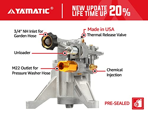 YAMATIC 7/8" Shaft Vertical Pressure Washer Pump 3000 PSI @ 2.5 GPM Replacement Pump for Power Washer, Replacement with Troybilt, Craftsman, Ryobi, Honda, Rear Facing Inlet/Outlet