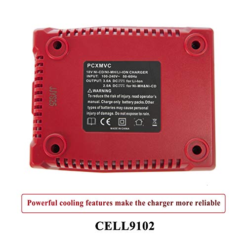 CELL9102 2Packs 18V Lithium Battery and PCXMVC Charger for Porter Cable 18V Battery, Replacement Porter Cable PC18BL PC18BLEX PC18B PC18B-2 18-Volt Cordless Tools Batteries