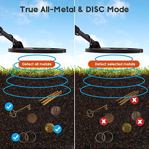 Professional Metal Detector for Adults, High Sensitivity Gold Detector with Waterproof Coil, Gold Finder with LCD Display, Pinpoint 5 Modes, Gifts for Men 10" Coil