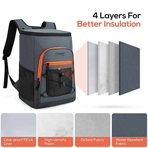 TOURIT Cooler Backpack Insulated 33 Cans Leakproof Backpack Cooler Lightweight for Picnics, Camping, Hiking, Beach, Trip