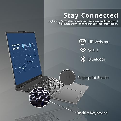 Lenovo Yoga 7i 16" WUXGA 2-in-1 Touchscreen Laptop, Intel Core i5-1335U, 8GB LPDDR5 RAM, 1TB SSD, Backlit Keyboard, Fingerprint Reader, Intel Iris Xe, FHD Webcam, Grey, Win 11, 32GB USB Card