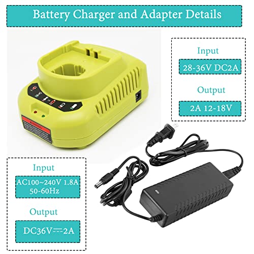 2Packs 18V Battery and Charger Combo for Ryobi 18-Volt Cordless Tools Battery and P118B Charger, Cell9102 18V Battery Capacity Output 3.0Ah
