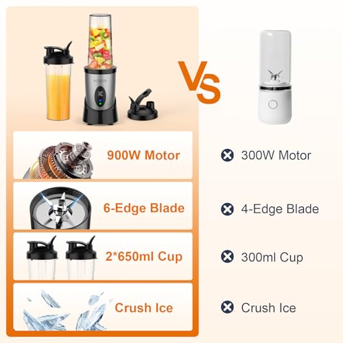 KOIOS Smoothie Blender, 900W Personal Blender for Shakes and Smoothies Kitchen with 2 No-BPA 22oz Portable Blender Cups, Single Serve Smoothies Maker Mixer for Juices, Nutritious Recipe (Light Grey)