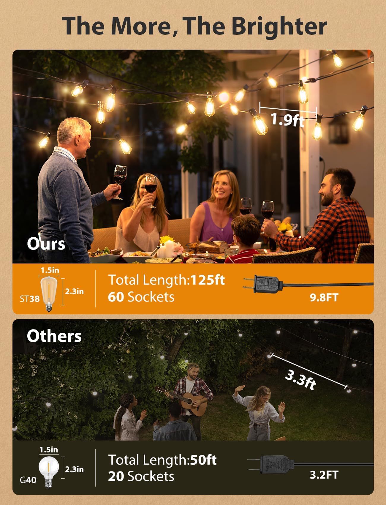 Sweepulire LED Outdoor String Lights, 125FT Patio Lights with 60+4 Shatterproof Bulbs, 2200K Warm White LED Lights Waterproof, Decorative Outdoor Lights for Porch, Deck, Garden, Backyard, Balcony