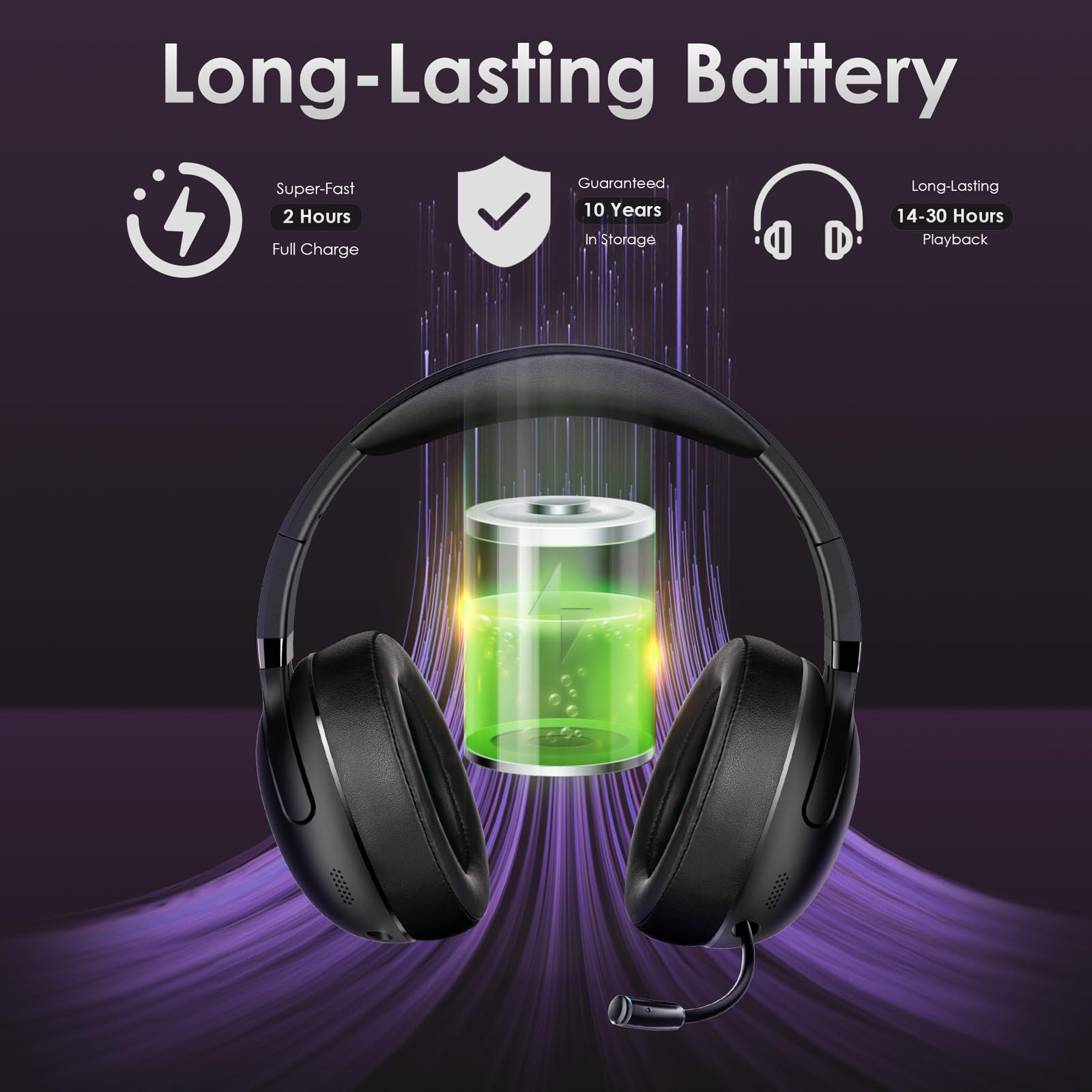 EasySMX Gaming Headphone, Wireless Gaming Headset with Microphone for PS5/PS4/Switch, 2.4GHz and Bluetooth 5.3 Gaming Headset with Microphone for Smart Phone, Laptop, Computer, Steamdeck
