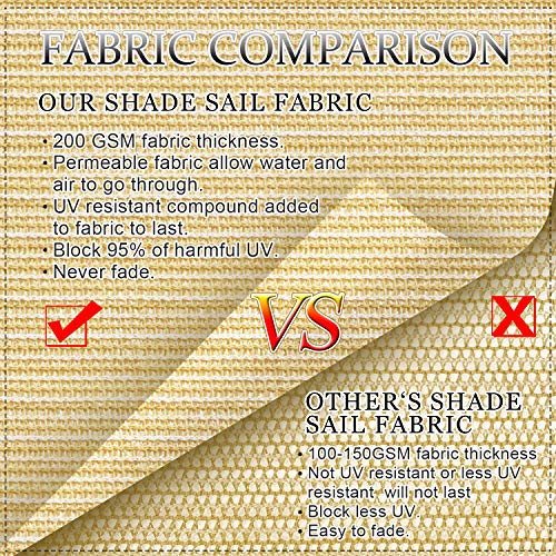 Amgo 12' x 12' Beige Square Sun Shade Sail Canopy Awning ATAPS12, 95% UV Blockage, Water & Air Permeable, Commercial and Residential (We Customize)