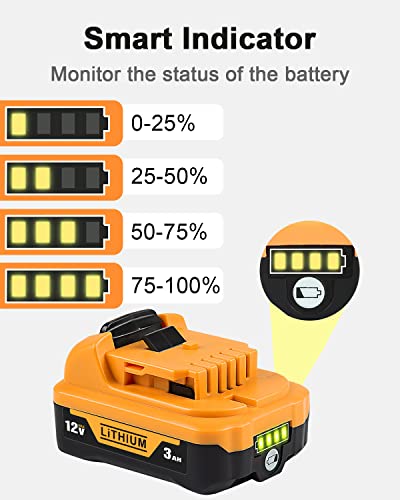 COMRGIKE 2Pack 12V 3.0Ah Battery Replacement for Dewalt 12V Battery DCB123 DCB127 DCB122 DCB124 DCB121 Compatible with Dewalt 12V Tools
