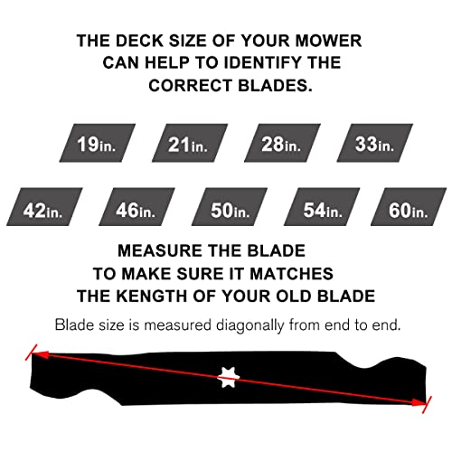 Grasscool Timemaster 30 inch Mower Mulching Blades for Toro 20199 20200 20975 20977 Lawnmower Replace for 20120P 120-9500-03