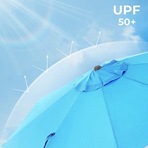 SONGMICS 7.5 ft Outdoor Umbrella, 8 Ribs, UPF 50+, Tilt and Crank, Base Not Included, for Deck, Patio, Garden, Pool, Lake Blue