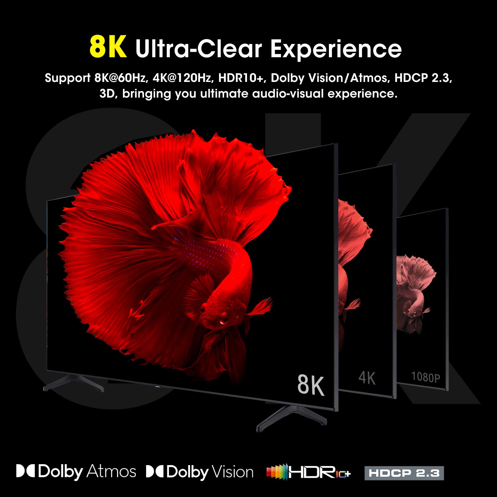 ROOFULL 4 Ports 8K HDMI 2.1 Switch 4 in 1 Out 8K@60Hz 4K@120Hz HDMI Switcher Selector with Remote Support 48Gbps HDR 10+ Dolby Vision/Atmos HDCP 2.3 CEC for PS5 4 Pro Xbox Apple TV Game PC Roku