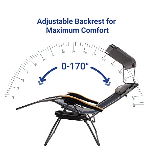Coastrail Outdoor Zero Gravity Chair with Shade, 400lbs Capacity Mesh Back Padded Reclining Lounge Chair Plus Cup Holder, Table for Yard Patio Lawn Blue