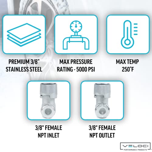 MTM Hydro Ball Valve for Pressure Washer Gun, High Pressure Power Washer Shut Off Valve Stainless Steel 3/8” Female NPT 5000 PSI