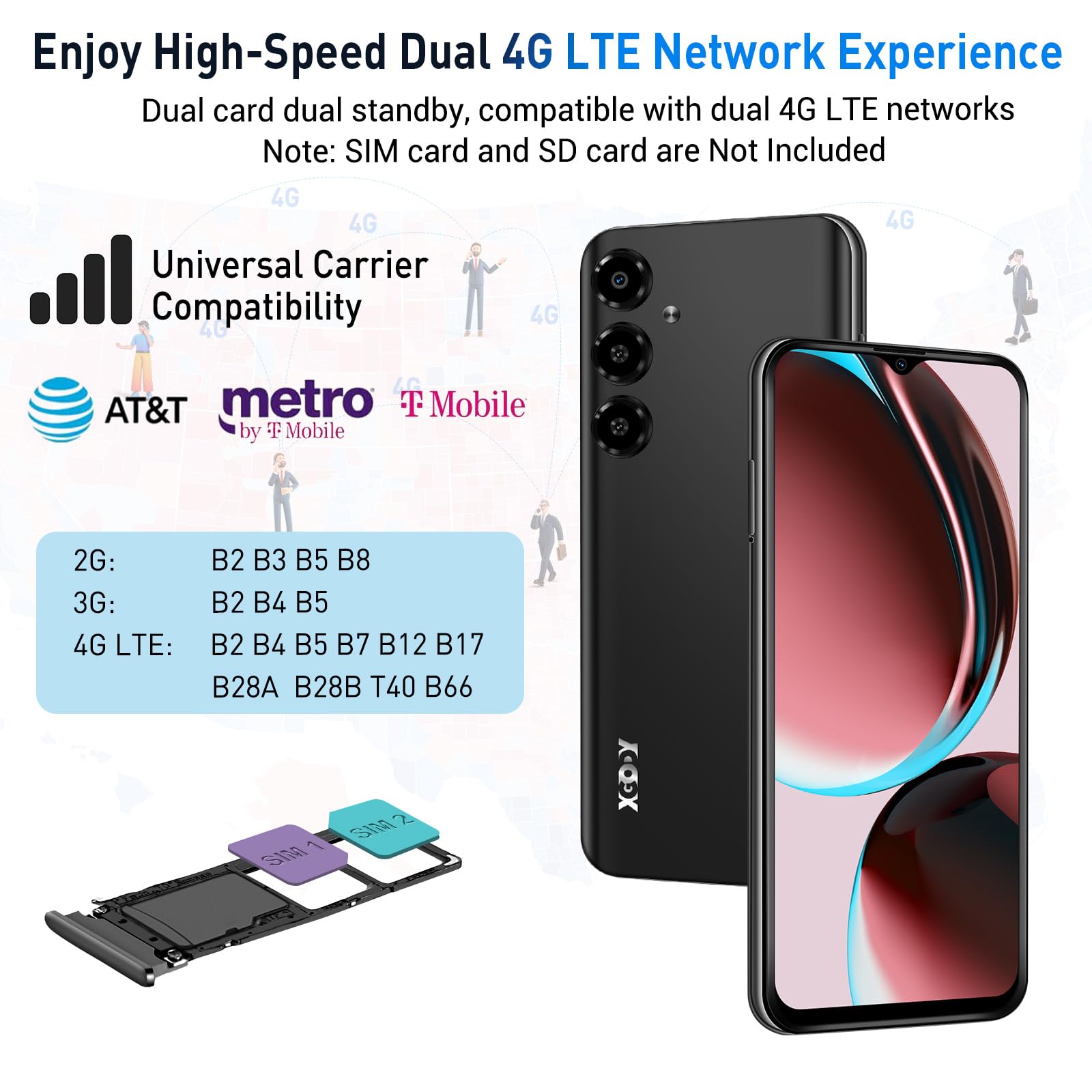 Xgody V50 Android Cell Phone, 4GB RAM + 64GB ROM, 6.55'' HD, Dual 4G LTE Sim Slots Smartphone Unlocked, 13MP Main Camera, Face Unlock, 4500mAh, AT&T/T-Mobile Smart Phones (Black1)
