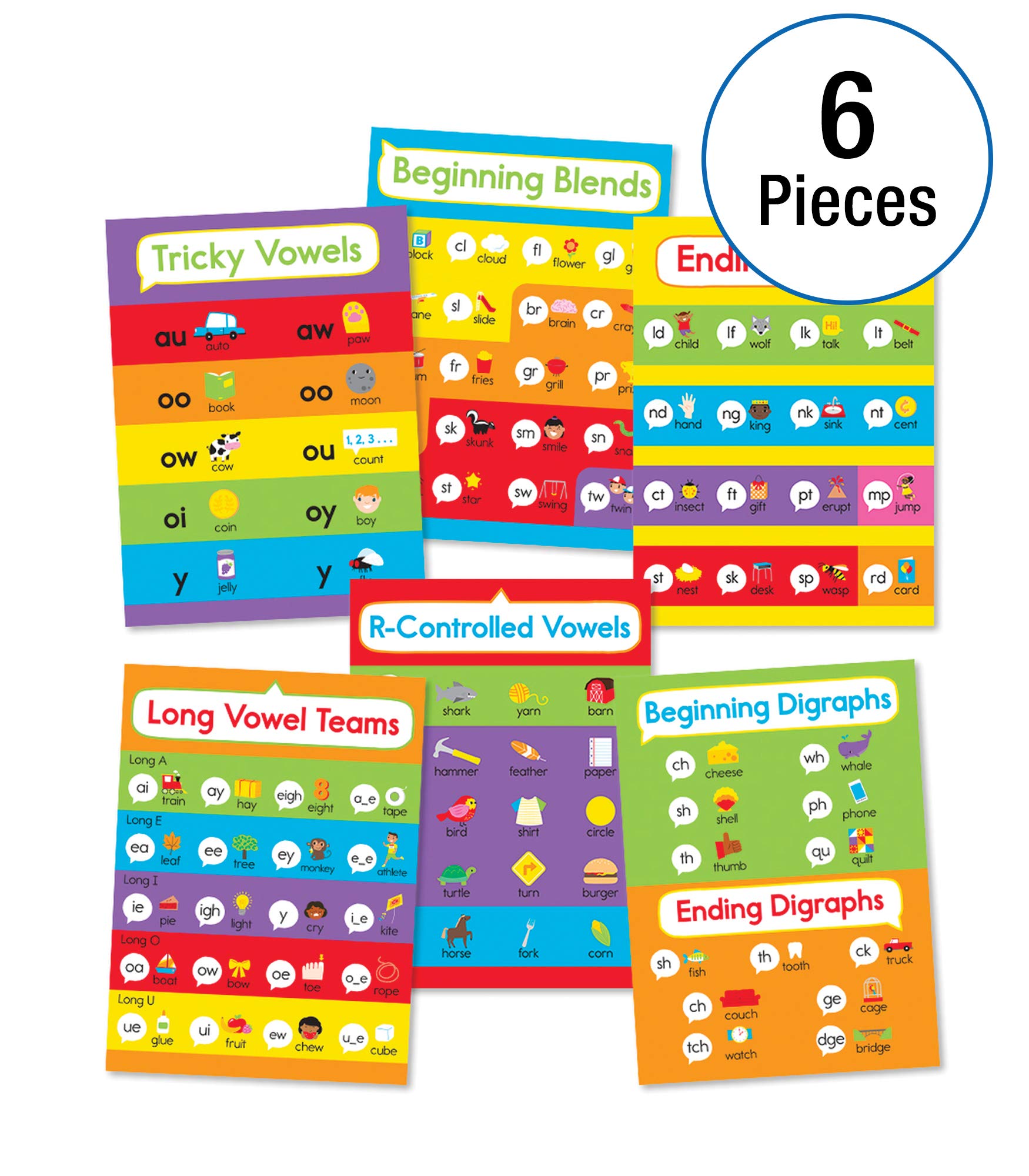 Carson Dellosa – Phonics Bulletin Board Set, Curriculum Décor, 6 Charts