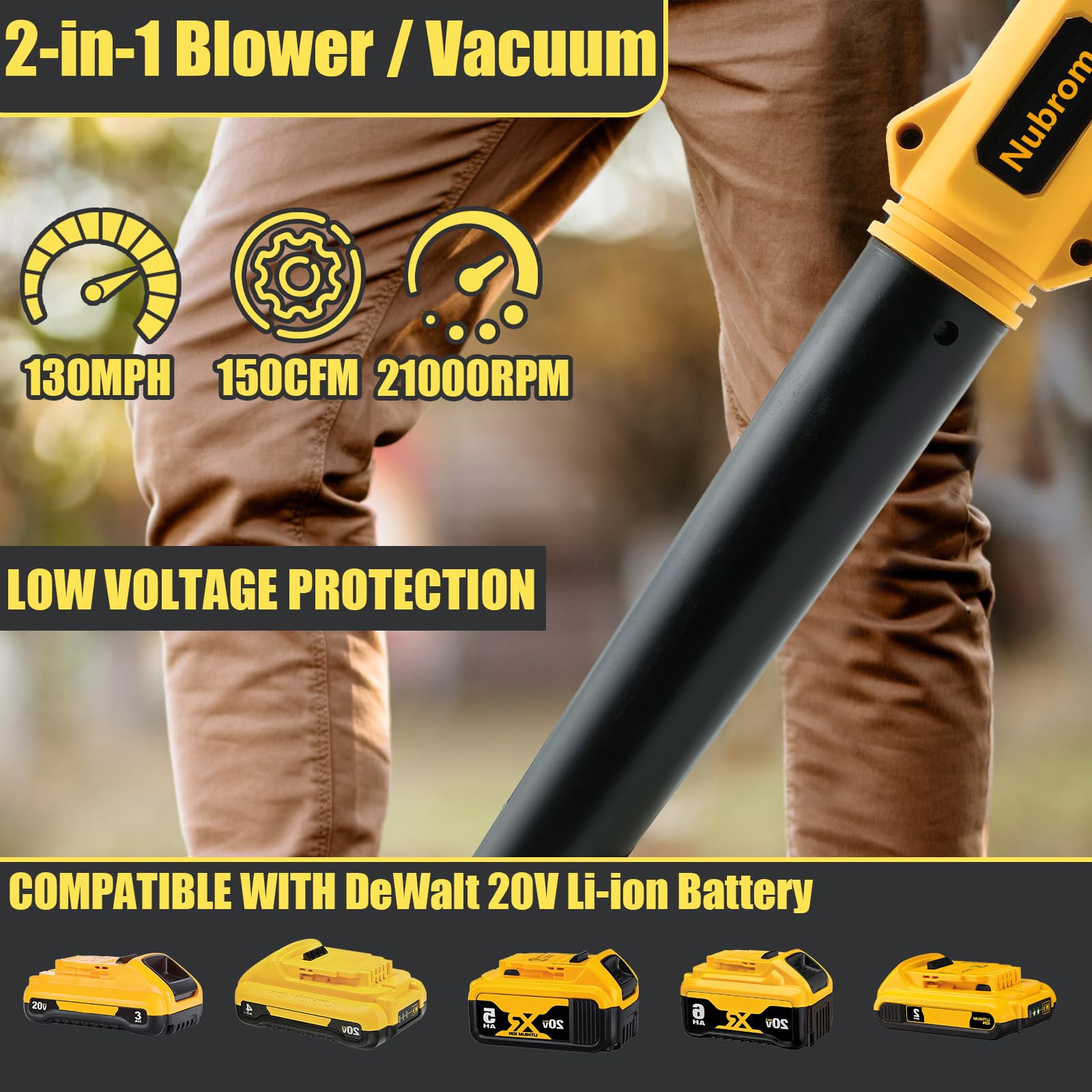 Cordless Leaf Blower for Dewalt 20V Battery, 2-in-1 Electric Leaf Blower & Vacuum, Small Leaf Blower for Lawn Care, Dust, Pet Hair, Car(Battery Not Included)