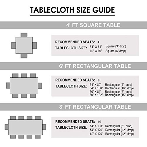 Hiasan Clear Plastic Tablecloth Rectangle - 100% Waterproof Oilproof Stain Resistant Wipeable Transparent Vinyl Table Cloth Protector, 54 x 80 Inch