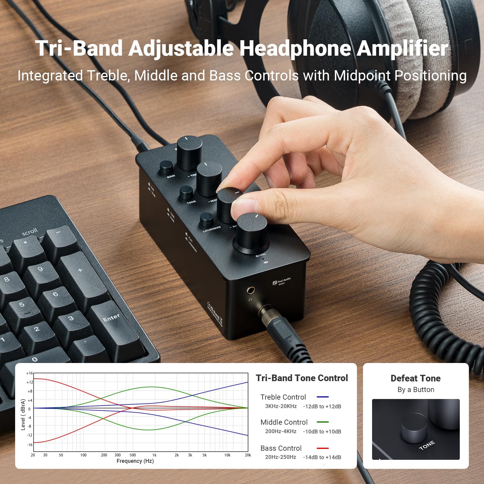 Fosi Audio SK01 Headphone Amplifier Equalizer Preamp with Bass Midrange Treble Tone Control and Loudness Compensation Portable Class A Analog Amp for Electric Guitar Instrument with 3.5mm 6.35mm Jacks