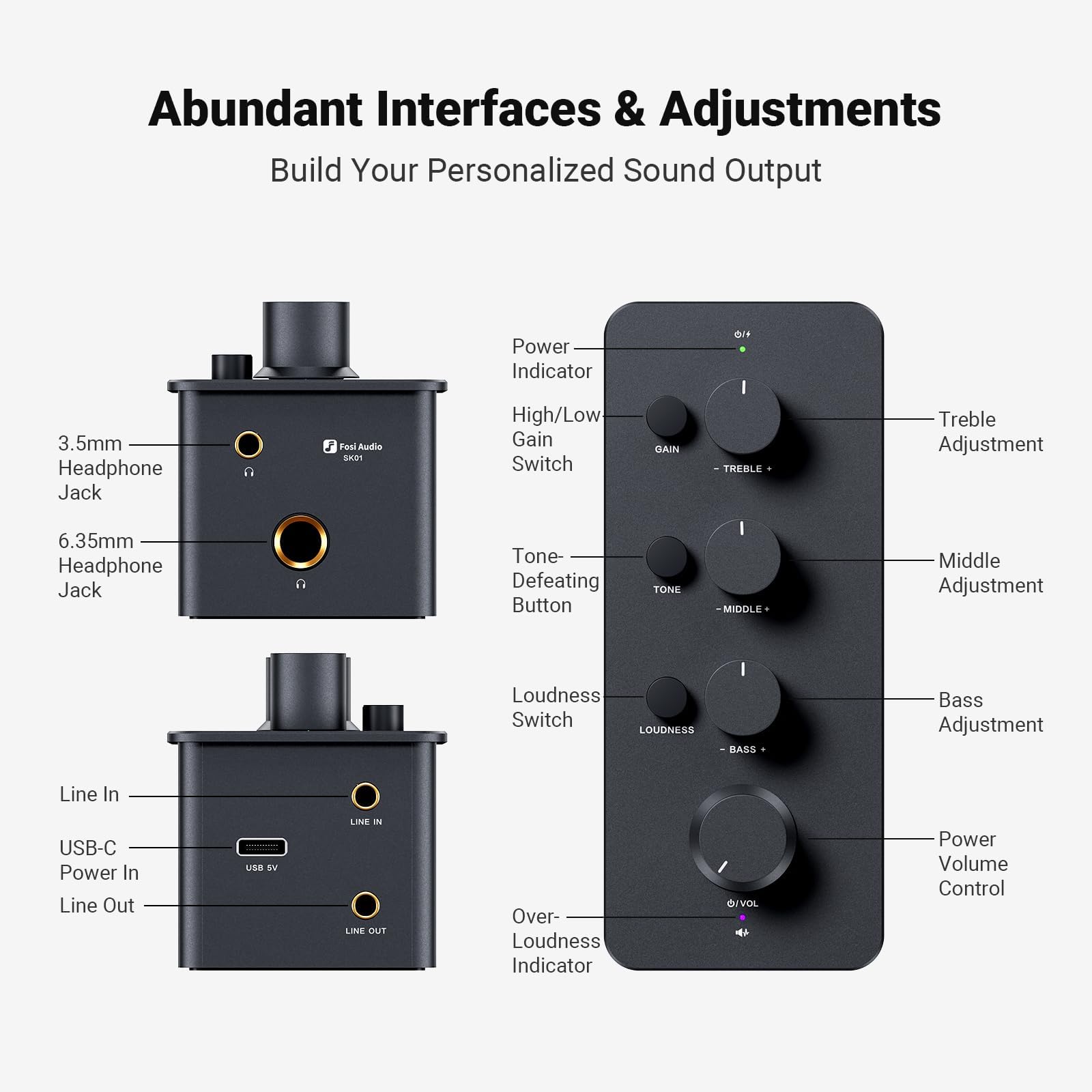 Fosi Audio SK01 Headphone Amplifier Equalizer Preamp with Bass Midrange Treble Tone Control and Loudness Compensation Portable Class A Analog Amp for Electric Guitar Instrument with 3.5mm 6.35mm Jacks