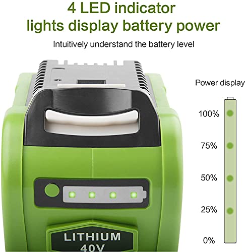 2-Pack High-Output 6.0Ah 40V Battery for GREENWORKS 40-Volt Tools Battery (G-MAX 40V System)