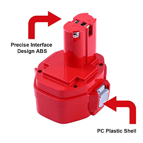 Replacement Battery Compatible with Makita 14.4V Battery Ni-MH 3.0Ah 1420 1422 1433 1434 1435 1435F 192699-A 193158-3 192600-1 Cordless Power Tool-2 Pack