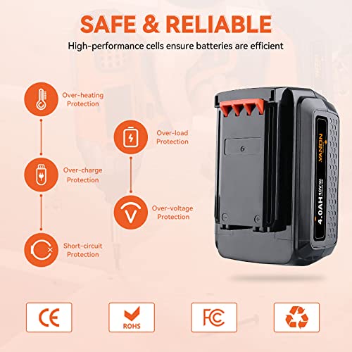 VANON Replacement for Black and Decker 40V Lithium Max Battery 4.0Ah LBXR36 LBX2040 LBXR2036 LST540 LCS1240 LBX1540 LST136W,2-Pack