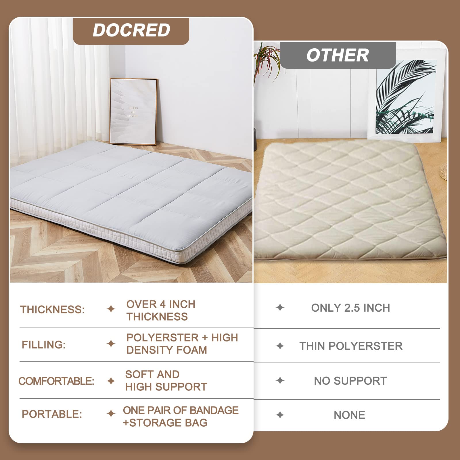 DoCred Full Size Futon Mattress, Extra Thick Foldable Japanese Floor Mattress Memory Foam Sleeping Pad for Adults - Roll Up Mattress Tatami Mat Folding Sleeping Pad Breathable Floor Lounger Guest Bed