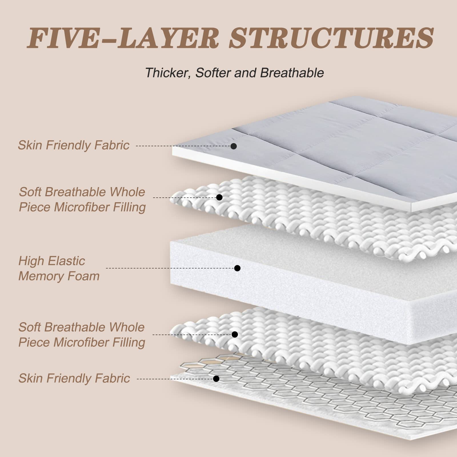 DoCred Full Size Futon Mattress, Extra Thick Foldable Japanese Floor Mattress Memory Foam Sleeping Pad for Adults - Roll Up Mattress Tatami Mat Folding Sleeping Pad Breathable Floor Lounger Guest Bed