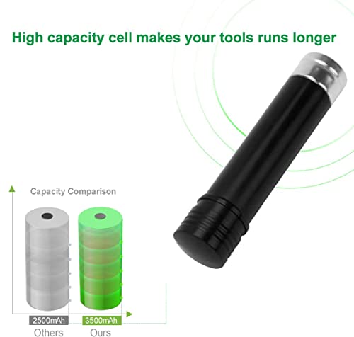 2 Pack 3.6V 3500mAh Replacement for Black and Decker Versapak Battery VP100 VP100C VP105 VP105C VP110 VP110C VP130 VP142 VP143 VP7240 Black and Decker Power Tools(Ni-MH Battery)
