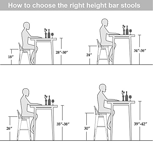 Changjie Furniture Metal Bar Stools Set of 4 Distressed Industrial Counter Bar Stool with Backs Bistro Cafe Barstools(30 inch, Distressed Blue-Green)