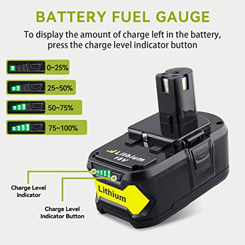 THISS 2Pack 6.5AH P104 P108 Battery Replacement for Ryobi 18V Battery P105 P102 P103 P107 P109 P122 P190 PBP005 for Ryobi 18v Lithium Battery Cordless Tool Battery Packs