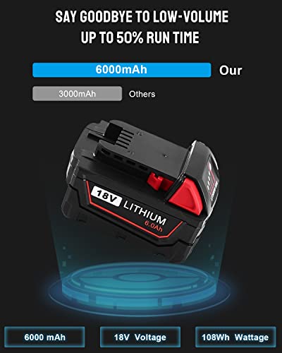 6.0Ah Replacement Battery Compatible with Milwaukee 18 Volt Battery 18V XC M-18 48-11-1820 48-11-1850 48-11-1815 48-11-1852 48-11-1822 48-11-1828 48-11-10 48-11-1811 48-11-1840 Cordless Power Tools