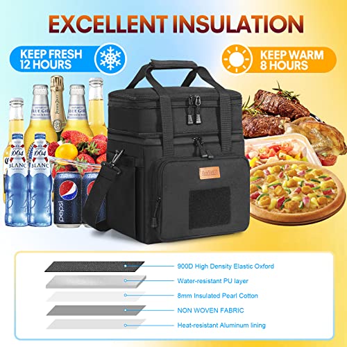 KumYamLO Tactical Lunch Box for Men 16L,Large Insulated Waterproof Reusable Lunch Bag,Women,Work,Outdoor,Picnic,Finishing,Molle Webbing and Adjustable Shoulder Straps(Black)…