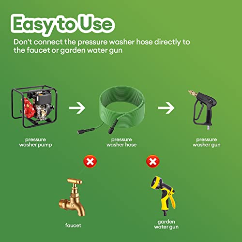 Pressure Washer Hose 50 FT 1/4" Kink Resistant Power Washer Hose M22-14mm Pressure Washer Replacement Hose 3600 PSI Universal Electric Power Wash Hose for Replacement