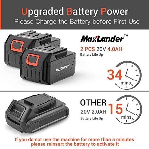 MAXLANDER 3 in 1 Cordless Leaf Blower & Vacuum with Bag, Brushless Battery Powered Leaf Vacuum Mulcher 40V 170MPH 330CFM 5 Speeds Leaf Blowers for Lawn Care 2 Pcs 4.0Ah Battery & Charger Included