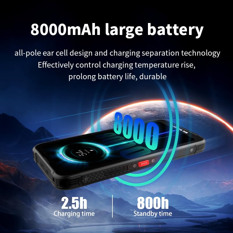 Big Walnut B1 Rugged Smartphone(2023), eSIM Dual 5G 8GB+256GB Rugged Phone Unlocked, 6.67" FHD+ Rugged Cell Phone, Android 12, 64MP Camera, 24MP Night Vision, NFC Smartphone
