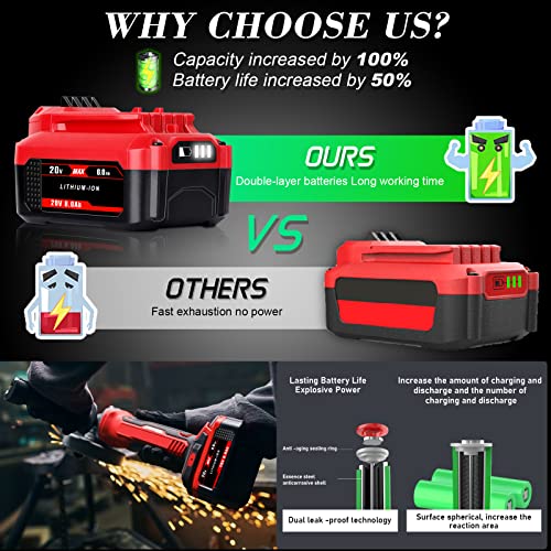 Jialipok 20V 6.0Ah CMCB205 Replacement Battery for Craftsman 20V Max Lithium Ion Battery CMCB204 CMCB204-2 CMCB202-2 CMCB201 CMCB206 CMCS500B CMCD700C Fast Charger CMCB104 Craftsman V20 Battery