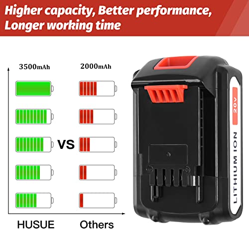 HUSUE 3.0Ah 20V LBXR20 Replacement Battery for Black and Decker 20V Lithium Battery Compatible with LBXR20 LBXR2020 LBXR20 LB20 LBX20 LB2X4020, 2Pack