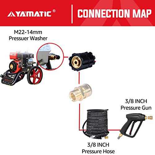 YAMATIC Pressure Washer Adapter Stabilizer for Hose, Pump, and Gun, M22-14mm Female x M22-14mm Female,4000 PSI/280 Bar