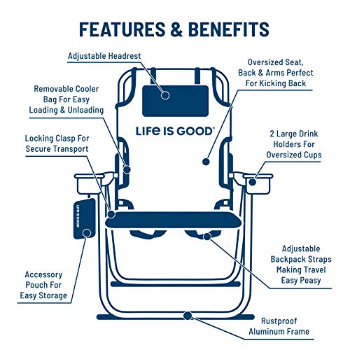 Life is Good Backpack Lawn Chair, Silver Frame (Set of 2) (Blue Turtle + Blue Turtle)