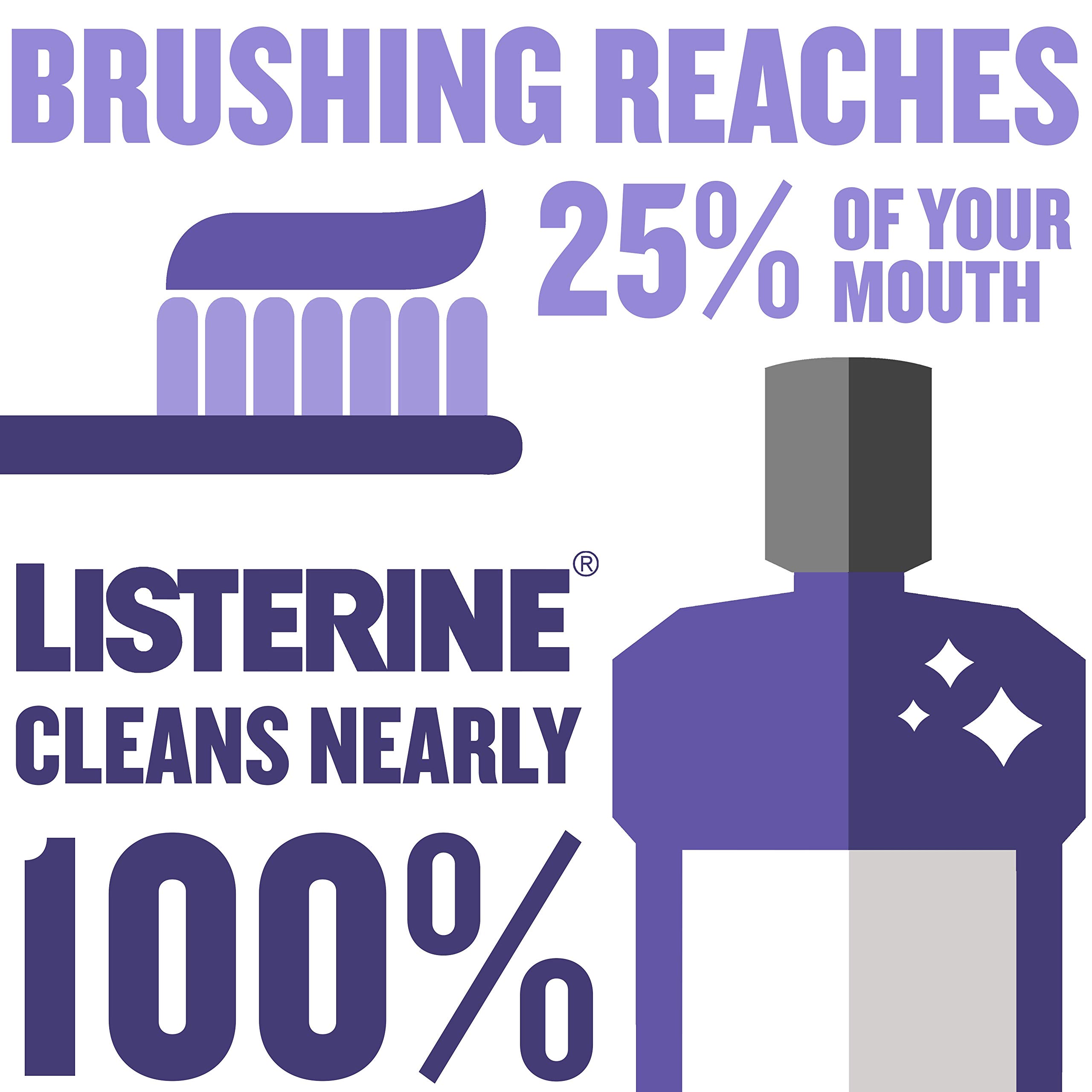 Listerine Total Care Anticavity Mouthwash Cinnamint, 1 Liter ( 1 QT 1.8 FL oz )