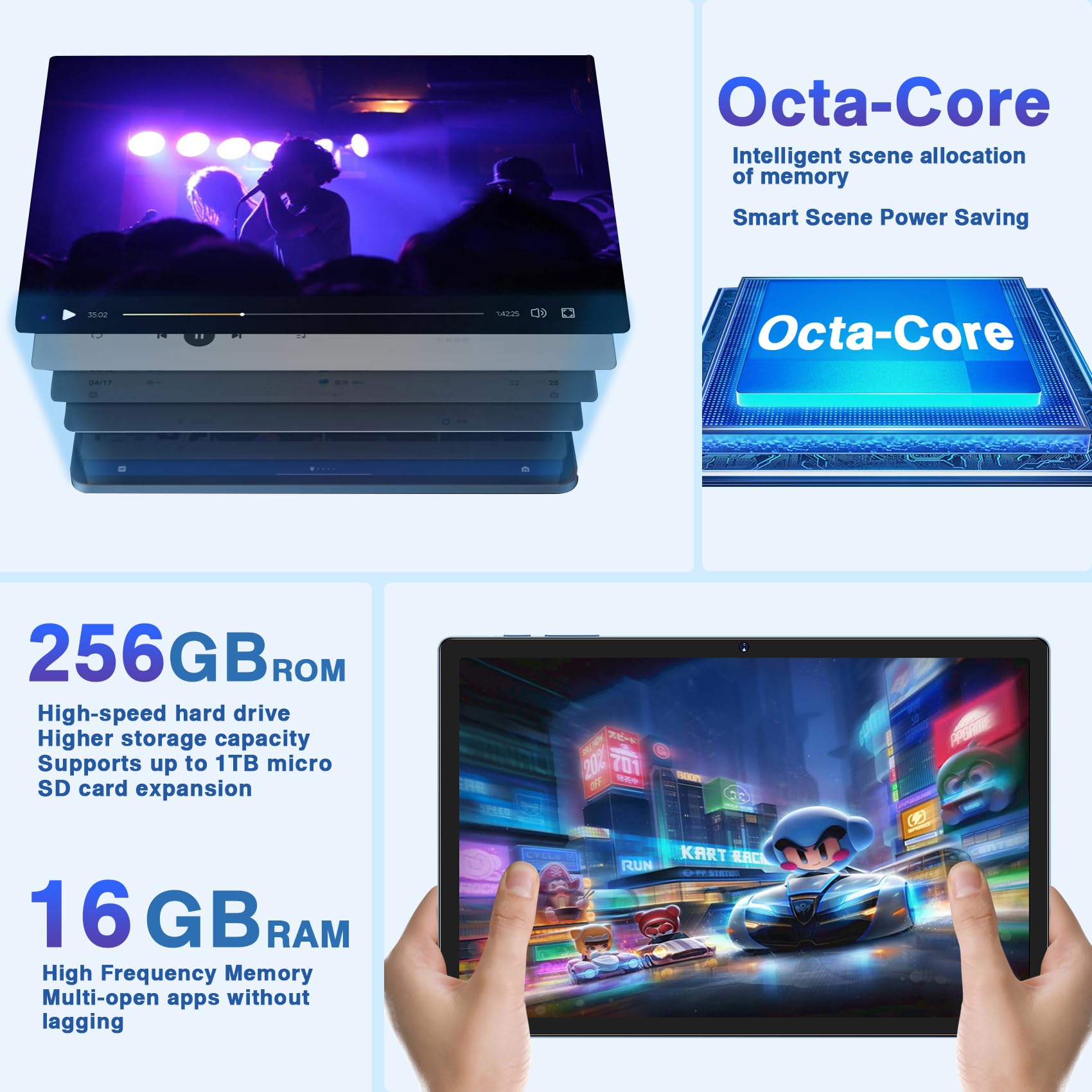 YESTEL Android 13 Tablet 11 Inch Display,16GB RAM+256GB ROM,Octa-Core Processor,8600mAh Large Battery,2000 * 1200 Pixels,GPS/ 5G WiFi/Bluetooth/with Case-Blue T15