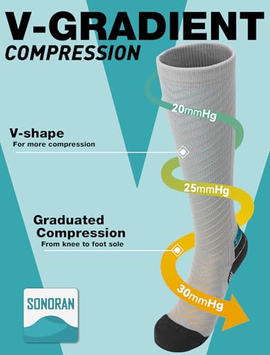 SONORAN 2 Pairs Compression Socks for Men & Women 20-30 mmHg Graduated Compression Socks Knee High Best Support for Running, Travel, Athletic L/XL（Gray Green）