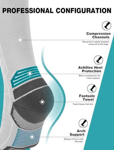 SONORAN 2 Pairs Compression Socks for Men & Women 20-30 mmHg Graduated Compression Socks Knee High Best Support for Running, Travel, Athletic L/XL（Gray Green）