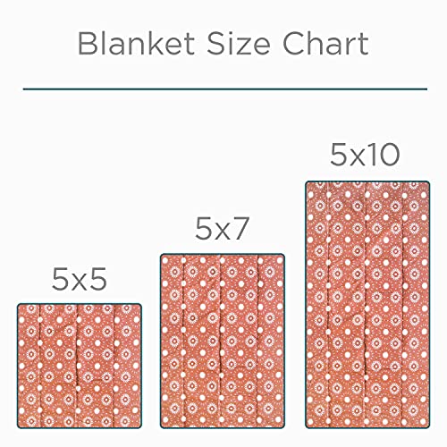 Little Unicorn β Sun Baked Outdoor Blanket | 100% Polyester | Water Resistant | Simple Clean | Wipeable Material | Easy to Carry | Babies and Toddlers | Machine Washable | 5β x 7β
